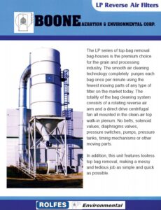 Support - Rolfes @ Boone